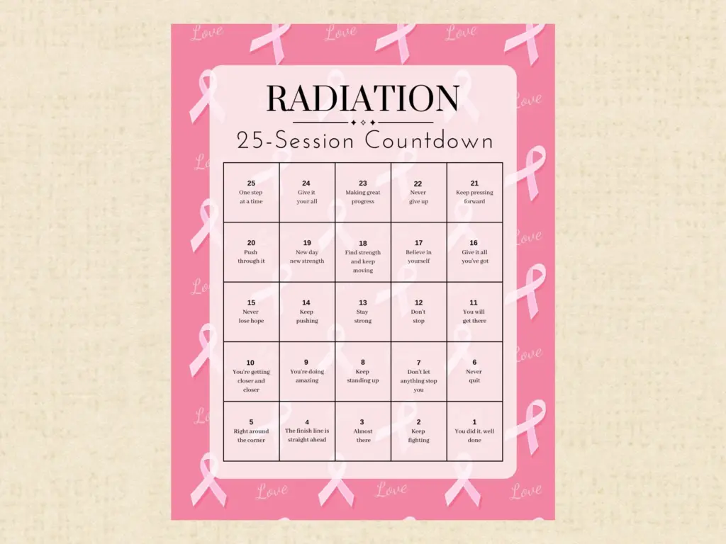 Radiation Schedule Template Printable - Printable Templates Hub