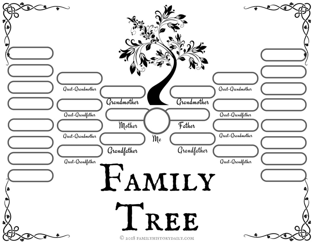 Family Tree Template For Kids Printable - Printable Templates Hub