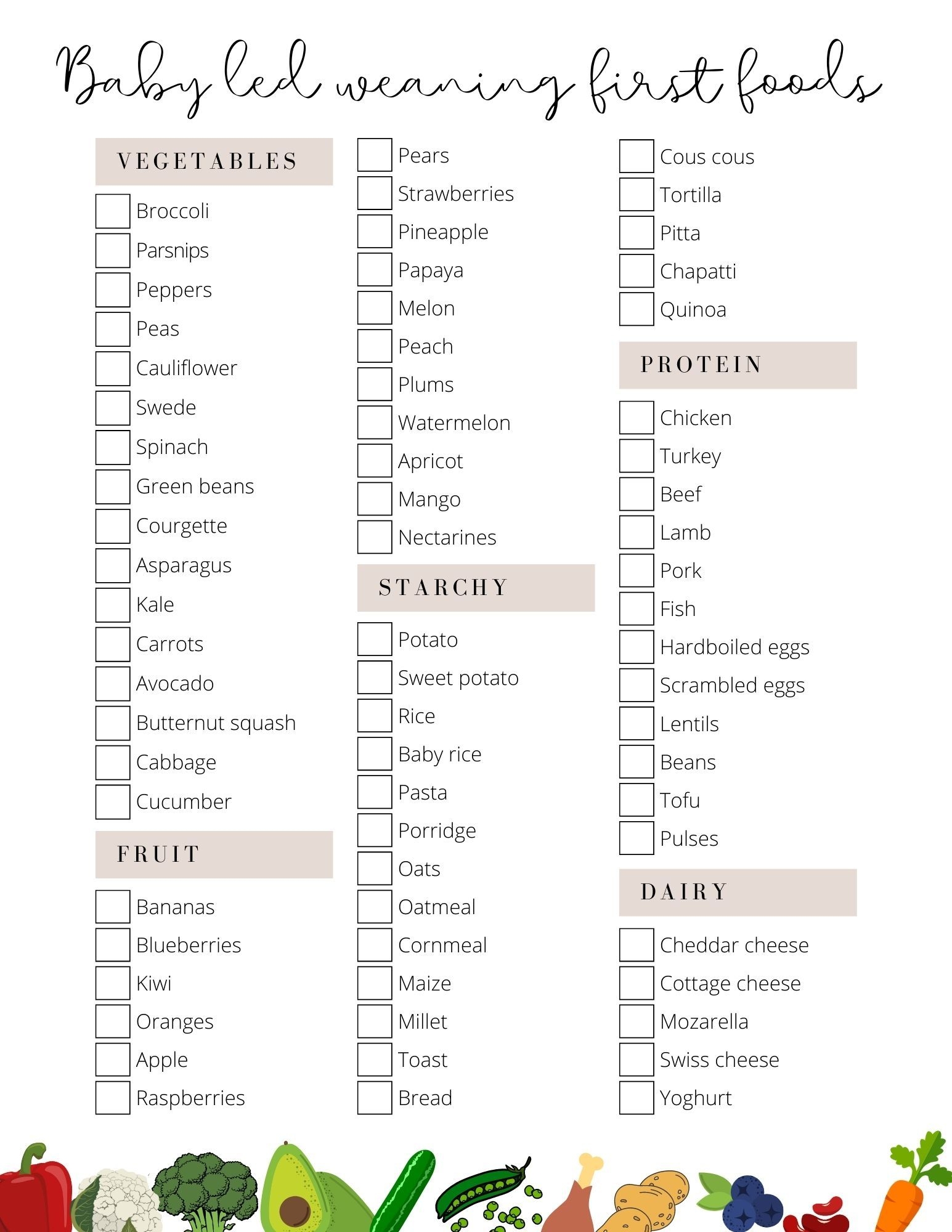 Baby Led Weaning Food List Printable - Printable Templates Hub