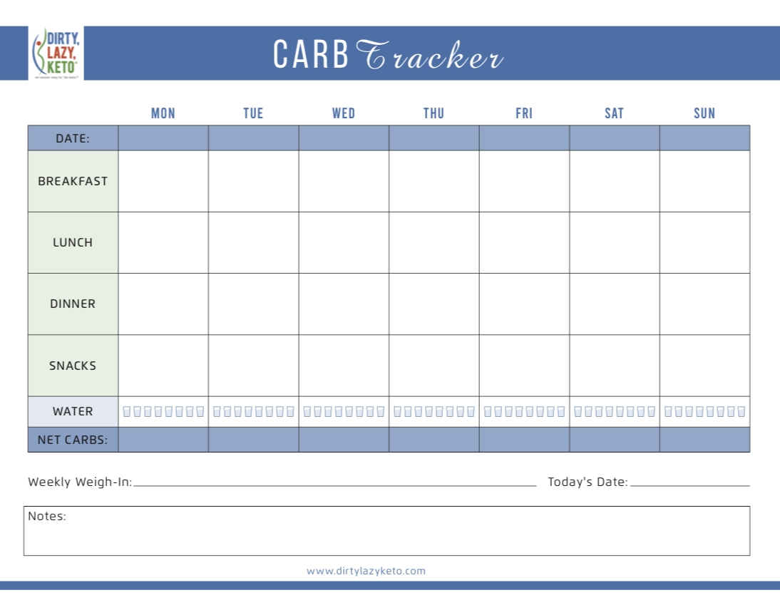 Net Carbs Tracker Printable - Printable Templates Hub