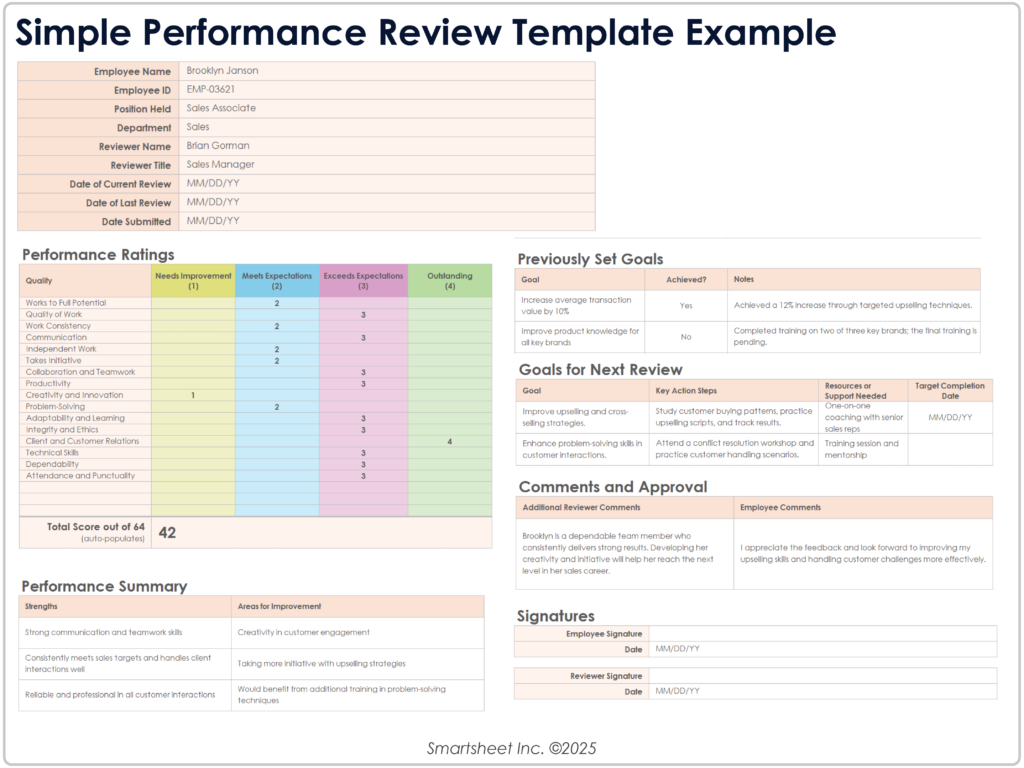 Employee Performance Review Template Annual Printable - Printable ...