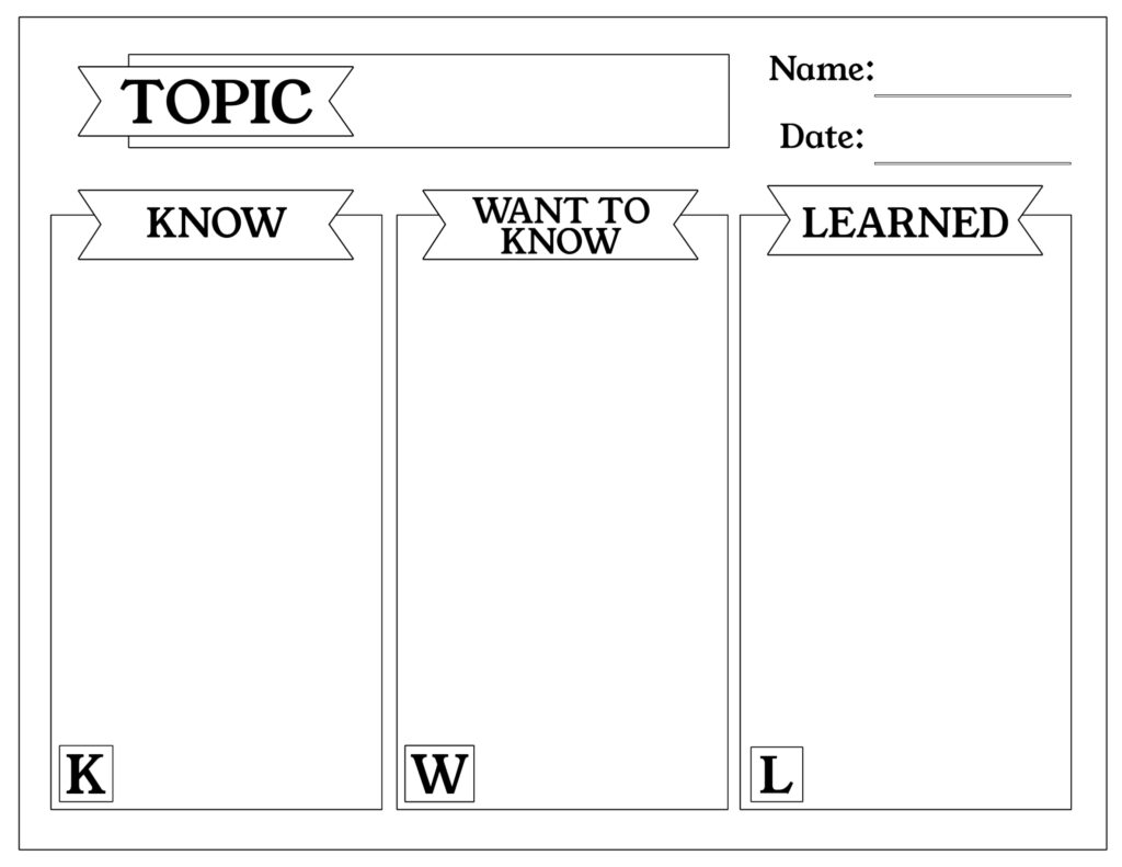 Kwl Chart Template Printable - Printable Templates Hub