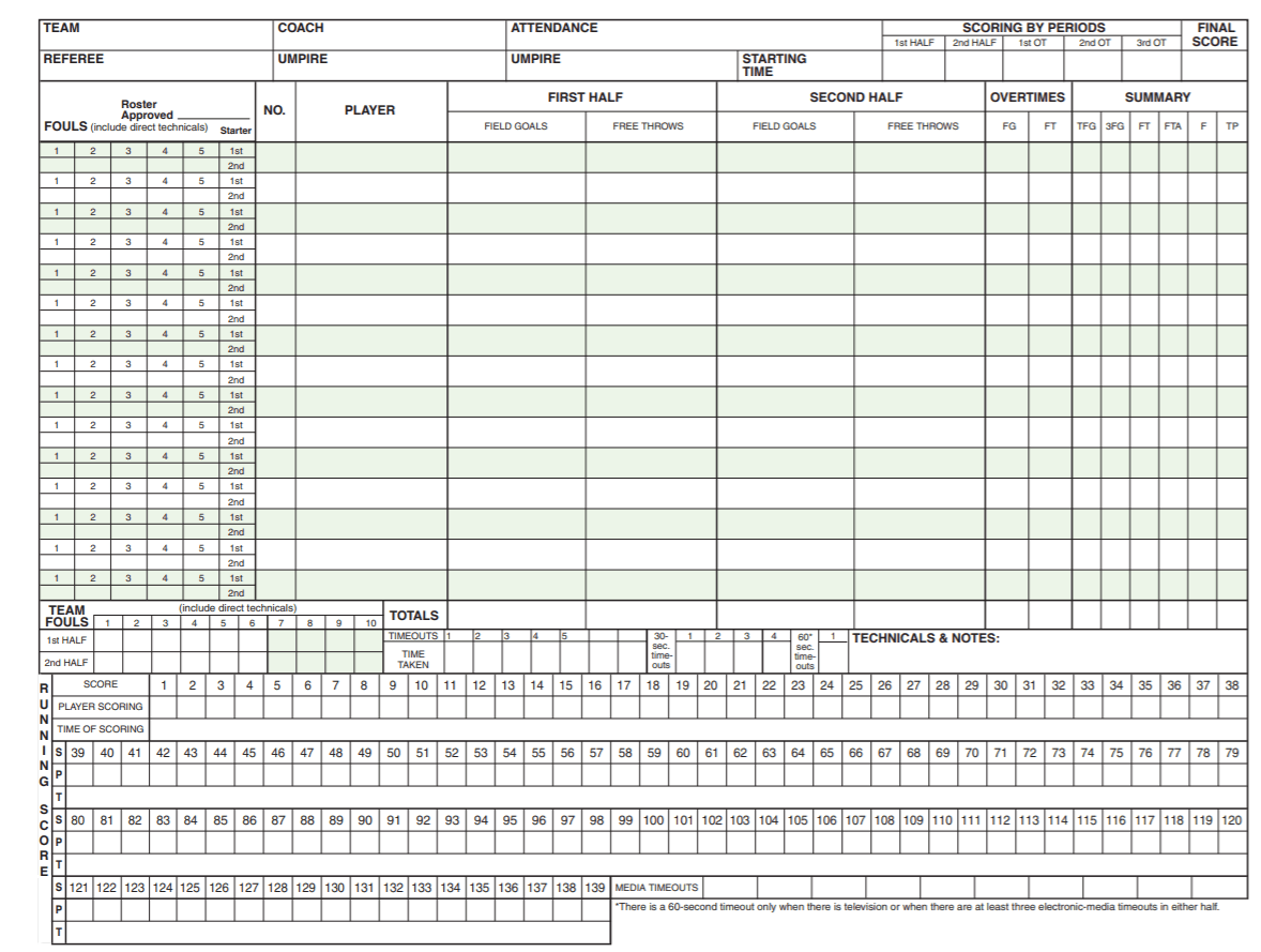 Free Printable Basketball Score Sheet Template - Printable Templates Hub