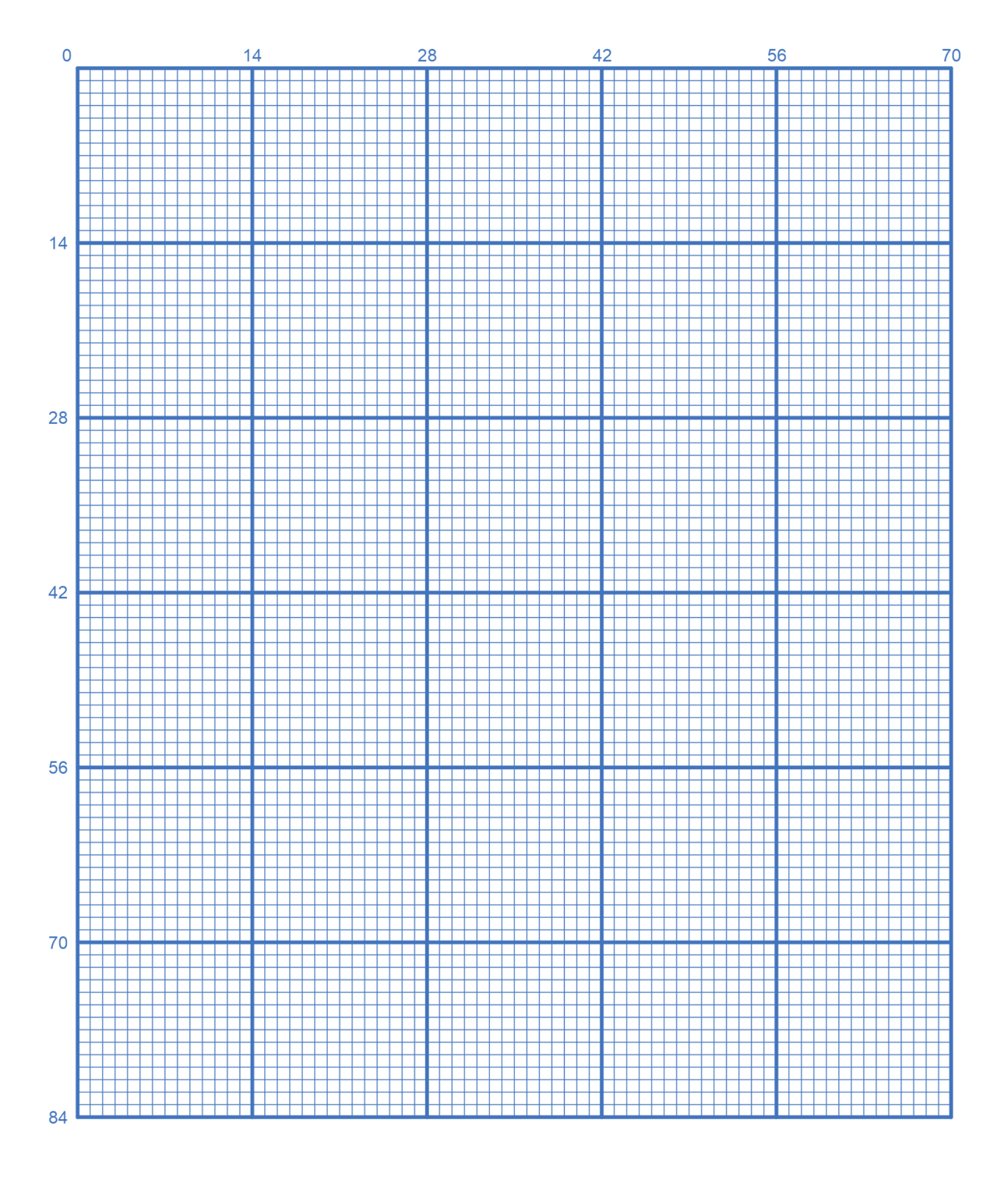 Cross Stitch Grid Paper 14 Count Printable - Printable Templates Hub
