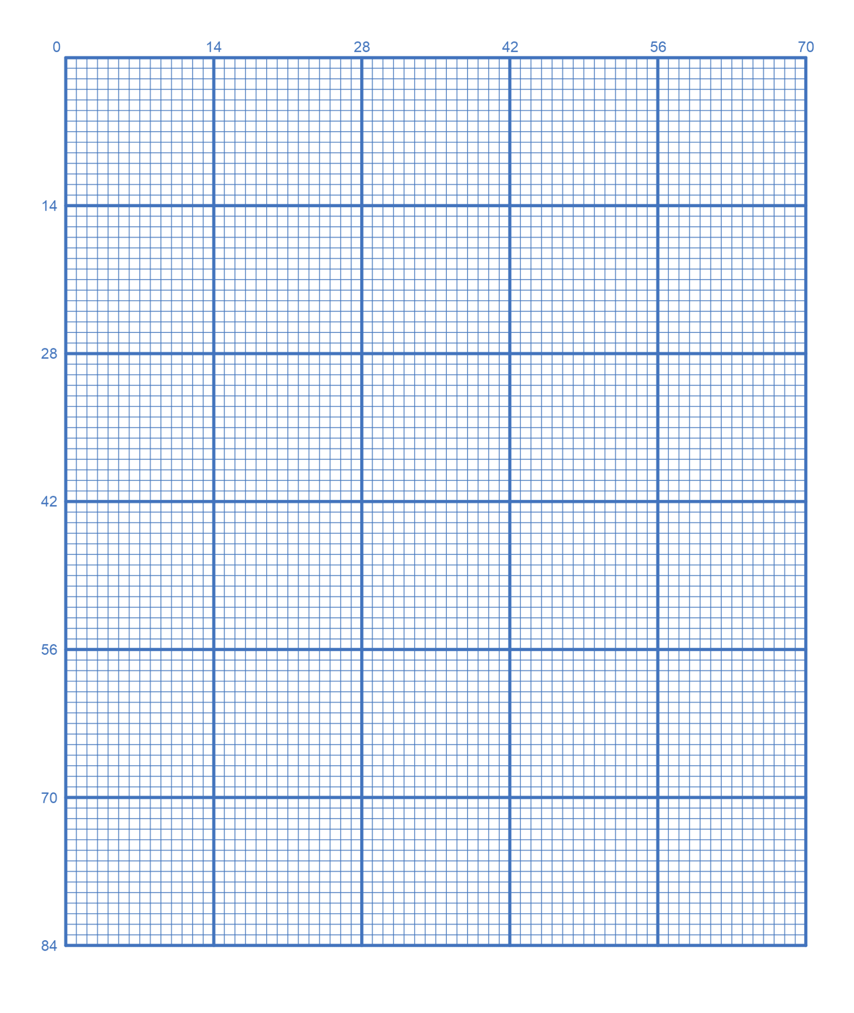 Cross Stitch Grid Paper 14 Count Printable - Printable Templates Hub