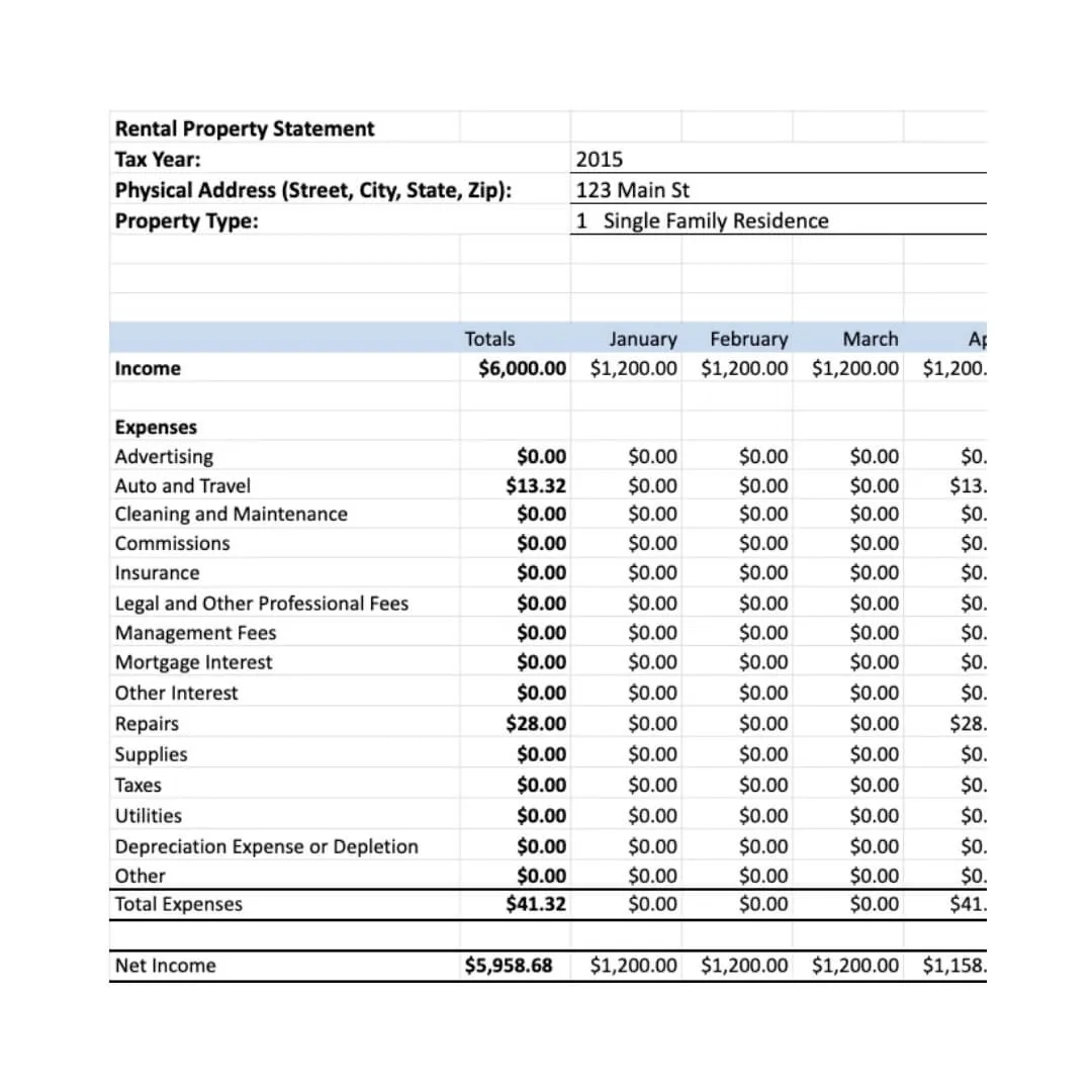 Rental Property Income Expense Spreadsheet Printable - Printable ...