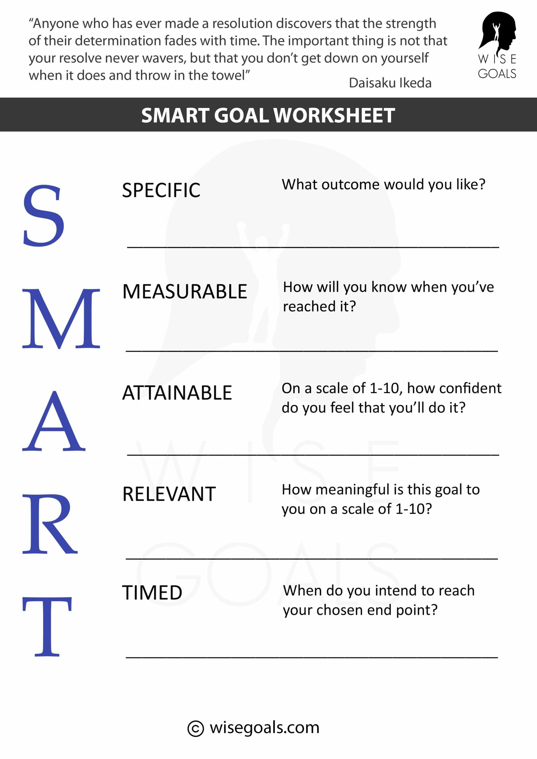 S.M.A.R.T. Goals Worksheet Mental Health Printable - Printable ...