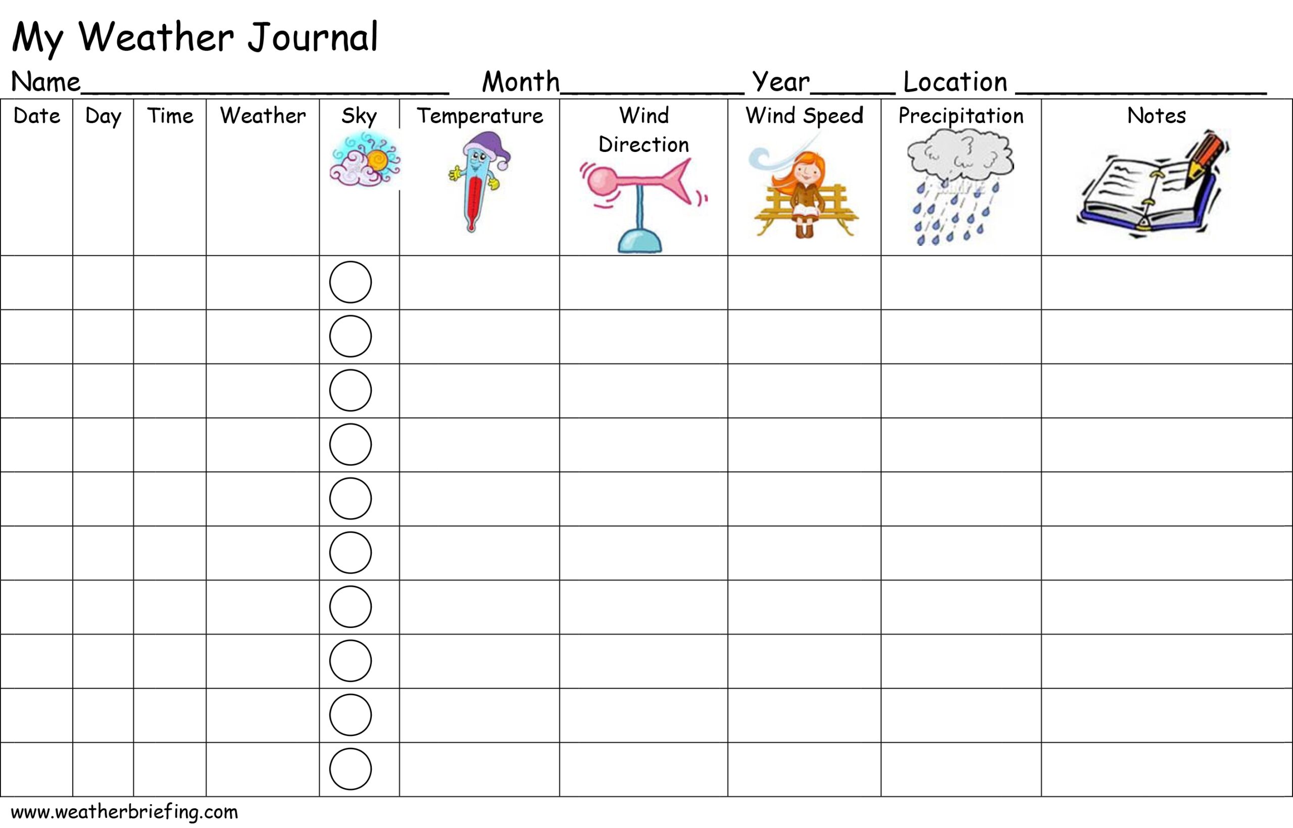 Weather Observation Log Weekly Printable - Printable Templates Hub