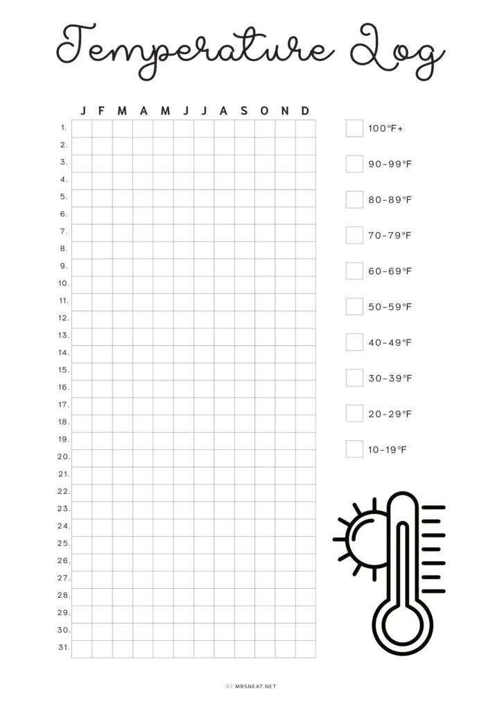 Temperature Log Template Printable - Printable Templates Hub