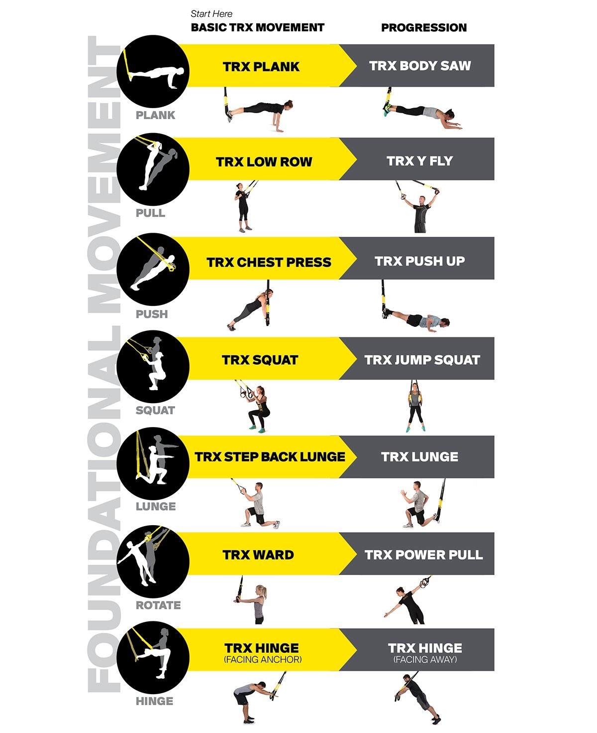 Suspension Training Workout Sheet Printable - Printable Templates Hub