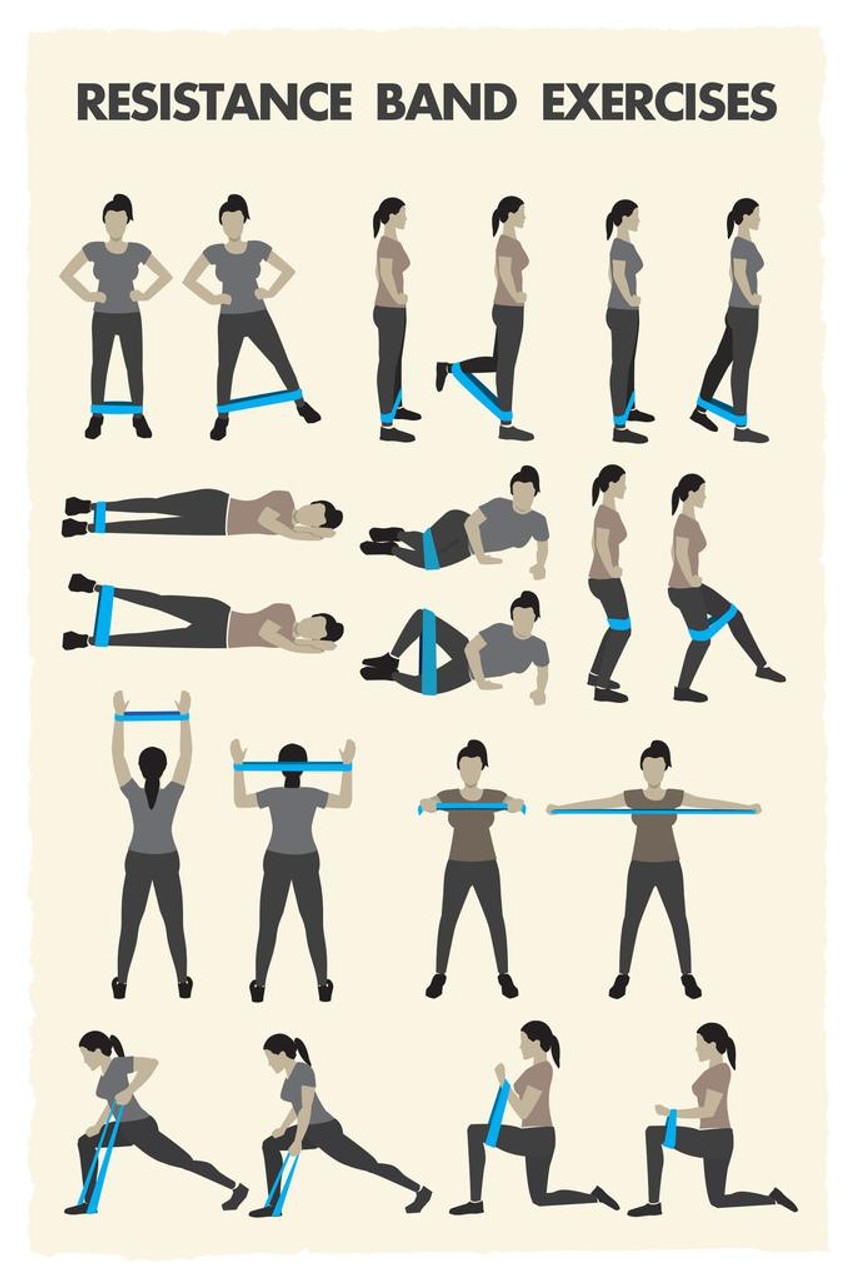 Resistance Band Exercise Chart Printable - Printable Templates Hub